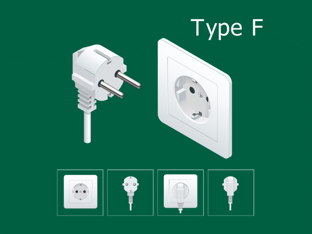 Bali Electrical Outlets: Complete Adapter & Voltage Guide - Bali Bro